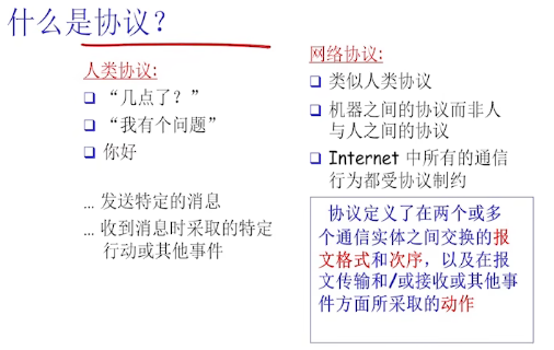 计算机网络笔记（准备国网） | Aylmer's Blog
